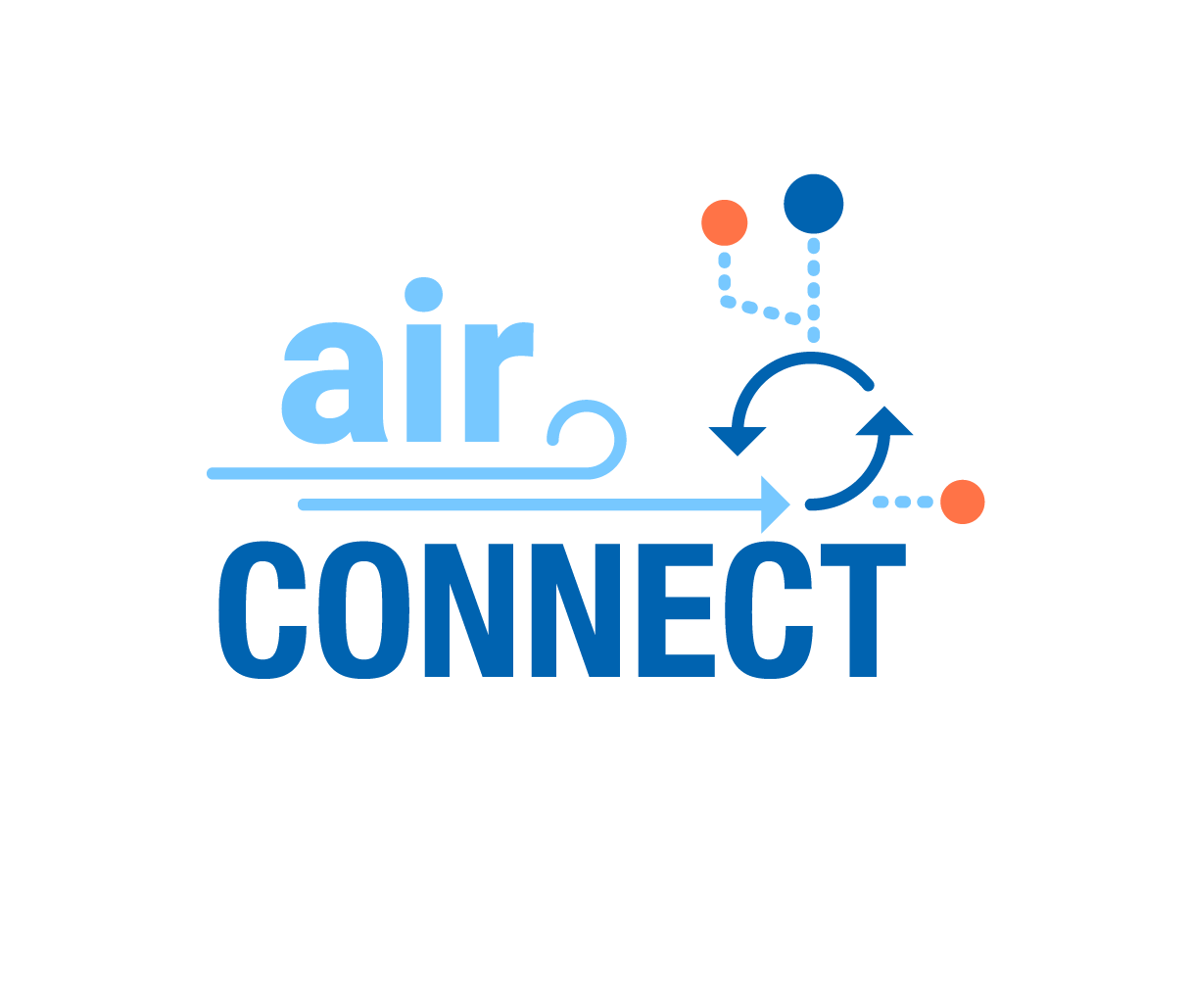 AIR Connect Middleware - AIR Platform
